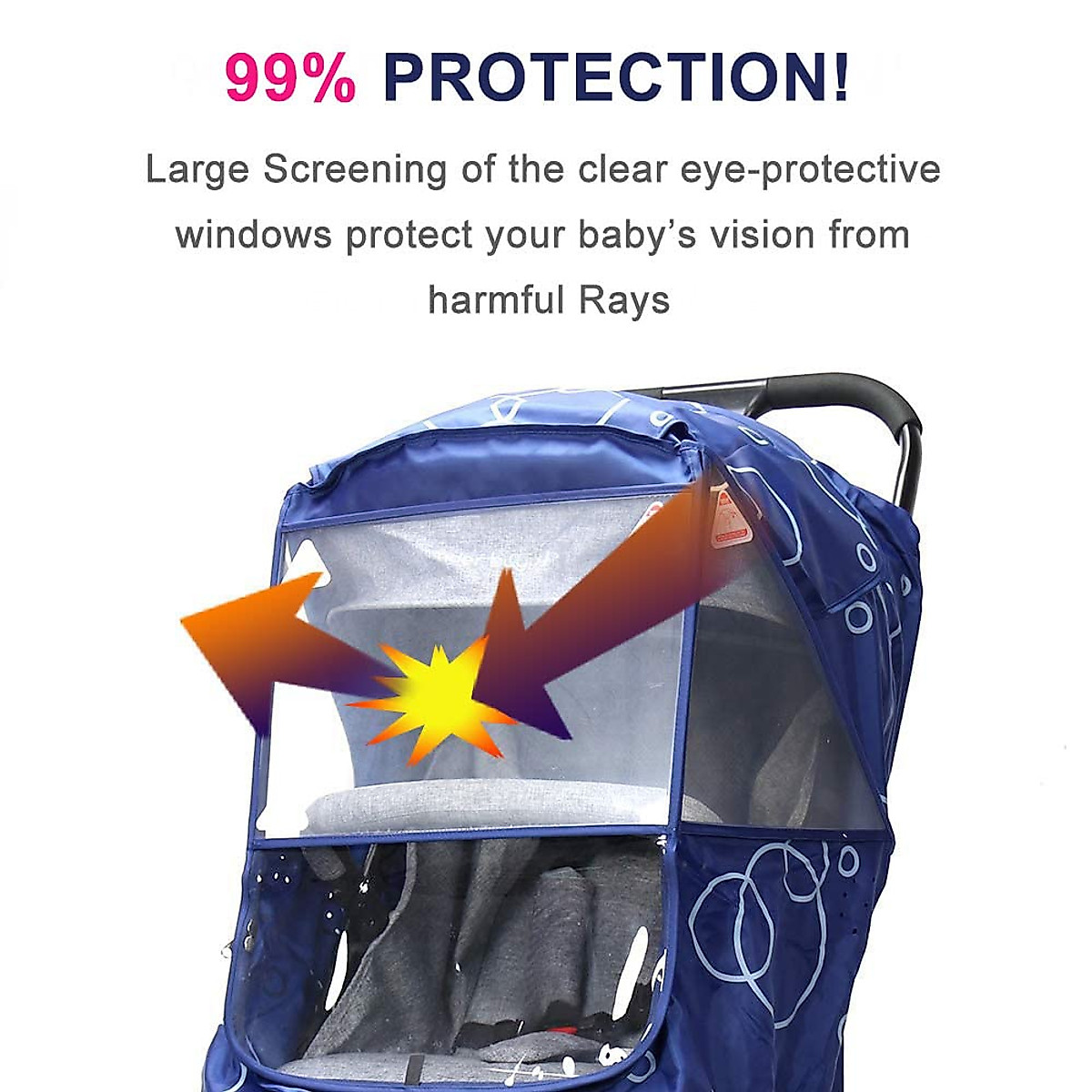 Wonder Living Stroller Rain Cover, Universal Stroller Weather Shield, Waterproof, Windproof Protection, Protect from Dust Snow (Blue)