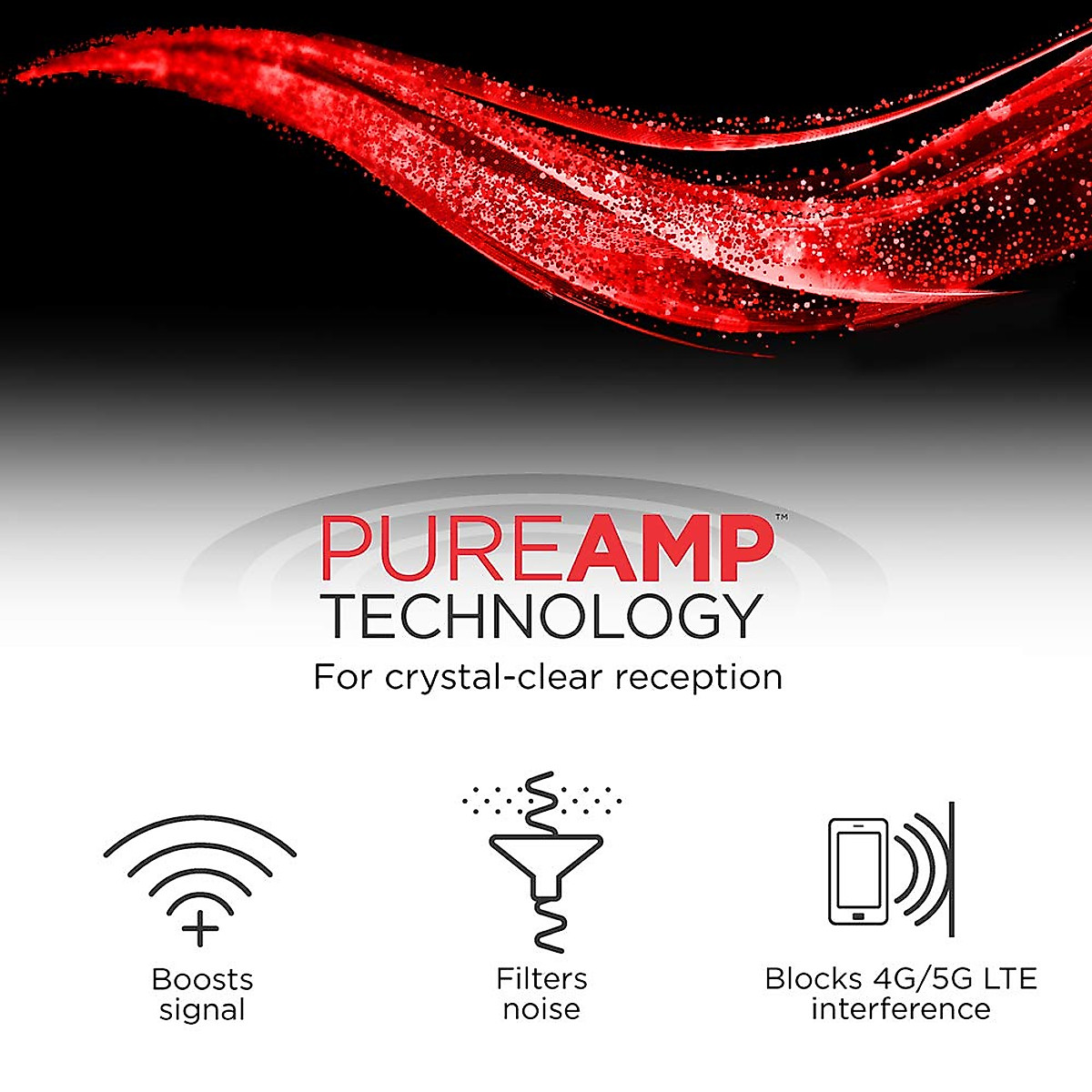 GE Pro Outdoor Antenna Amplifier, Low Noise Antenna Signal Booster, Clears Up Pixelated Low-Strength Channels, Supports HD Smart TV VHF UHF – 42179