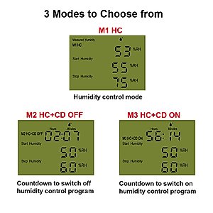 KETOTEK Digital Humidity Controller Outlet Plug with Sensor Probe, 120V Humidistat Controller Plug Reptile Mushroom Greenhouse, Humidity Switch Outlet