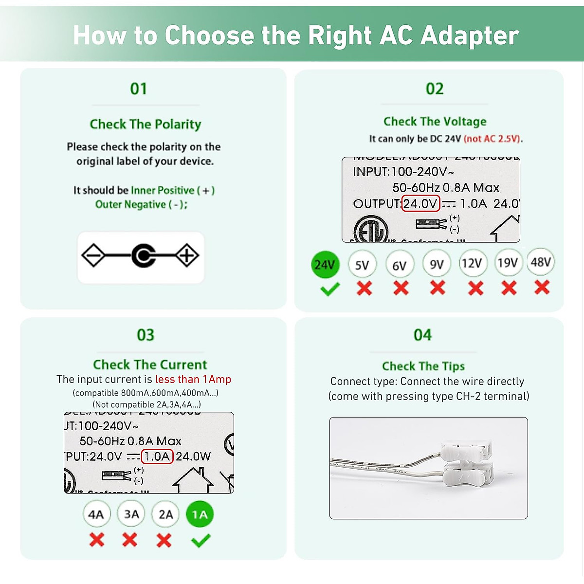 Rollerhouses 24V 1A 24W White Plug-in Transformer DC Wall Charger Adapter/Power Supply Adapter w/5 Ft Cable, AC 100-240V to DC 24V Power Converter White