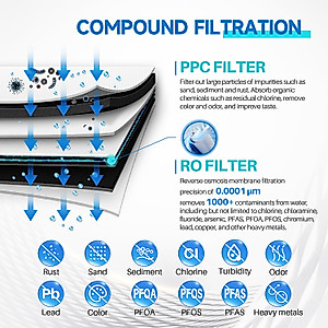 PUREPLUS Reverse Osmosis Water Filtration System - Tankless 600 GPD High Output RO Filter, 1.5:1 Pure to Drain, Smart Faucet, USA Tech Support, NSF/ANSI 58 Certified,RO Filter System Under Sink