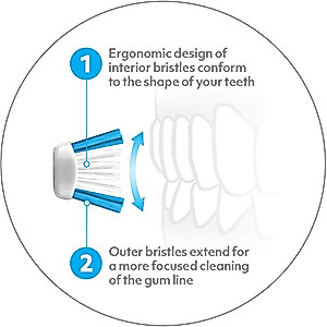 Ooak Toothbrush, Tapered V++Arc Soft Bristles, XL Brush Head 6 Pack - Multiple Colors