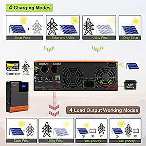 3500W Solar Inverter, 48V DC to 110V 120V AC, Off-Grid Inverter, Pure Sine Wave, Built-in 80A MPPT Charge Controller, for 48V Lead Acid or Lithium Battery