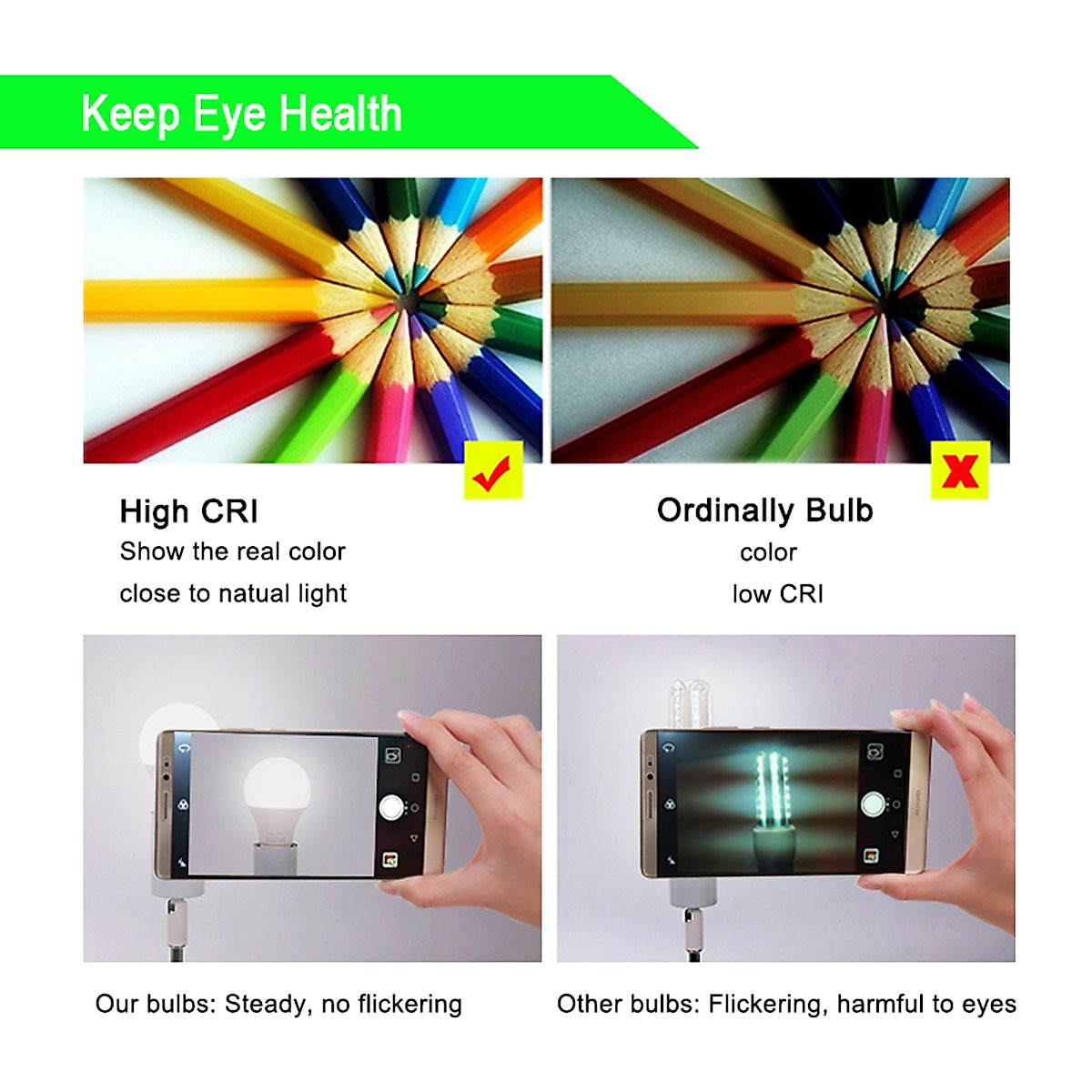 AutoCht LED Light Bulbs 25 Watt Incandescent Equivalent High Bright E26 Base 3 Watt Warm White Energy Saving Bulbs Home Lighting 270 Lumens, A15, Pack of 5