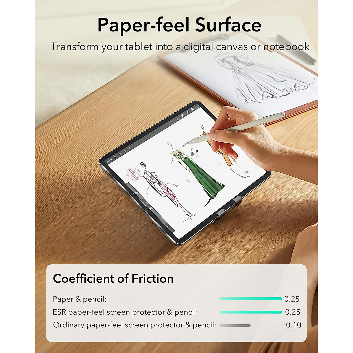 ESR for iPad Pro 12.9 Inch Paper-Feel Magnetic Screen Protector 6th/5th/4th/3rd Generation (2022/2021/2020/2018), Write and Draw Like on Paper, Detachable and Reusable, Matte Finish