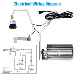 Grillfired GFB100 Fireplace Blower Fan for Pleasant Hearth Vent Free Ventless Gas Fireplace Stove, GFB100 Vent-Free Fireplace Blower for Pleasant Hearth VFF-PH32DR VFF-PH26D VFF-PH32LP VFF2 PH32DRB