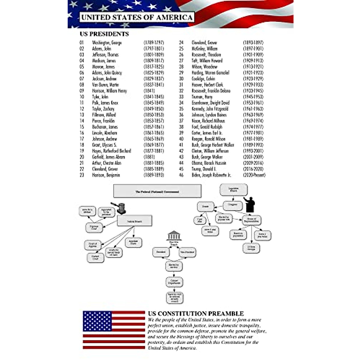 House of Doolittle 2022-2023 Weekly Academic Planner Assignment Book, Dark Pink, 5 x 8 Inches, August - August (HOD274RTG05-23)