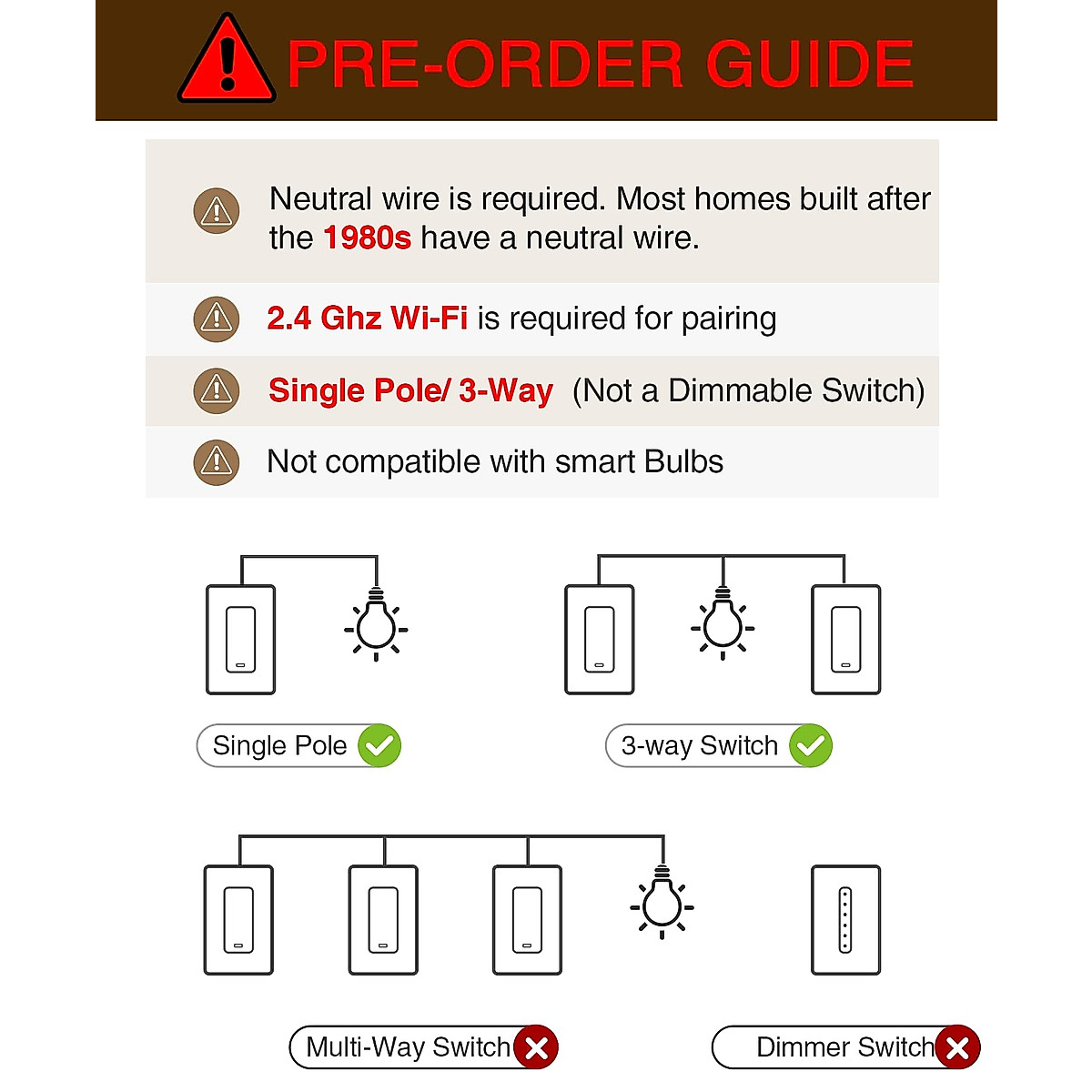 GHome 3 Way Smart Switch (4 Pack), Voice and App Control, Needs Neutral Wire, Flame Retardant Material