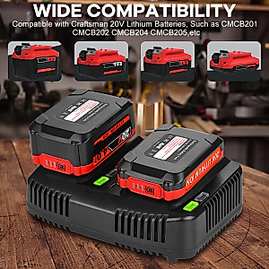 Dual Port 20V Fast Charger for Craftsman V-20 Lithium Battery Charger CMCB104 CMCB204 CMCB202 CMCB201 CMCB209 CMCB205 CMCB100 Replacement for Craftsman 20V Battery Charger