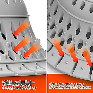 1Pack Drain Hair Catcher/Bathtub Hair Catcher for Drain/Shower Drain Cover/Drain Protector for Pop-Up and Regular Drains of Shower, Bathtub, Tub, Bathroom, Sink(Gray)