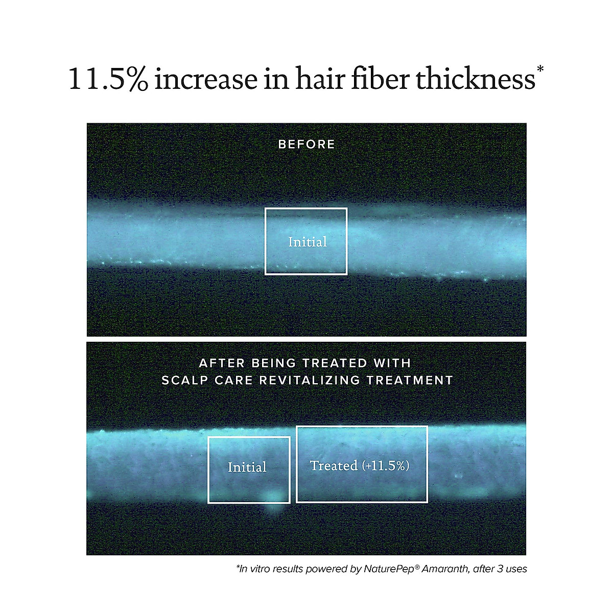 Living proof Scalp Care Revitalizing Hair Treatment for Thicker, Fuller Hair, 2.5 Fl Oz