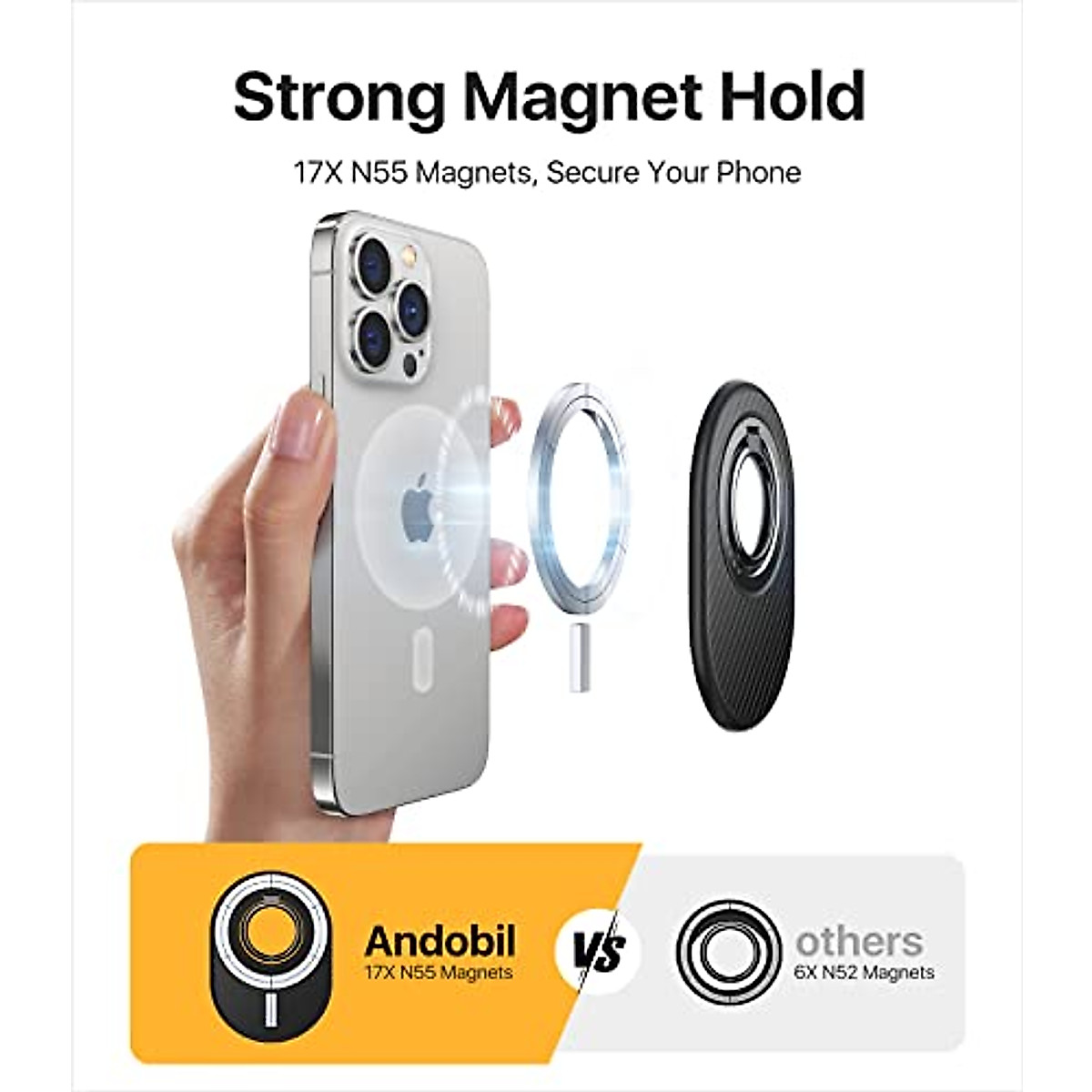 [2023 Newest] andobil Easyfly Magnetic Phone Grip [Strongest Magnet Power] Gym Cell Phone Finger Ring Holder Compatible with MagSafe iPhone 14 Pro Max 14 13 12, Rotate Kickstand, Carbon Fiber Design