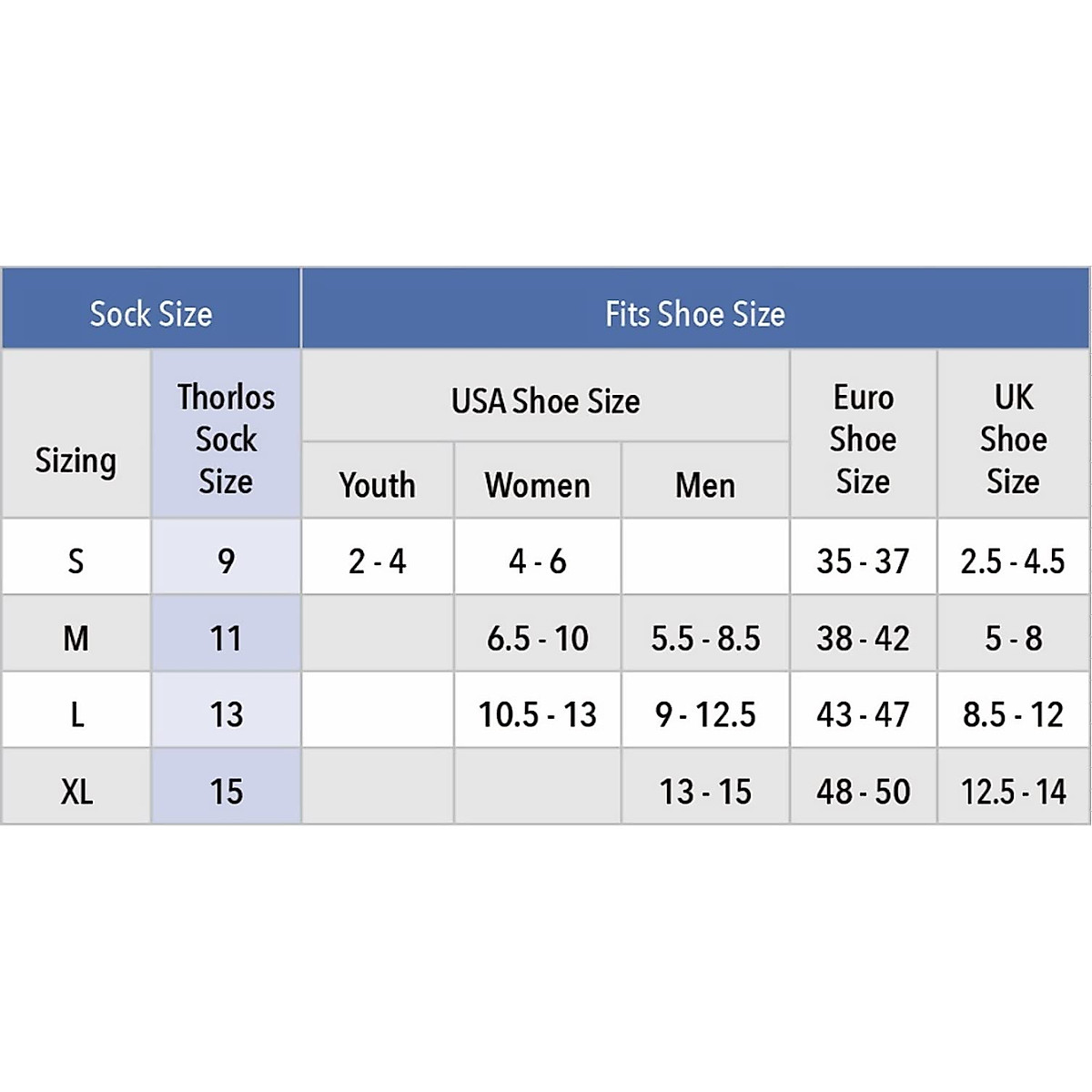 Thorlos Men's Light Hiking Thick Padded Crew 3 Pair Pack Sock Sockshosiery, Sage, Large