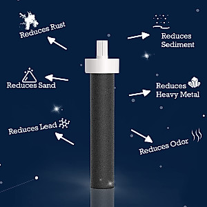 Water Bottle Filter, Replacement for Brita Water Filter Compatible with Brita BB06 Hard Sided, Stainless Steel and Sport Bottle Filter, 10 Packs