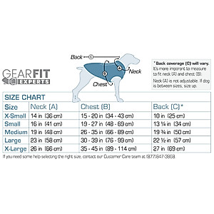 Kurgo Loft Dog Jacket, Reversible Winter Coat for Dogs, Reflective, Wear with Harness, Water Resistant, For Small Medium Large Pets (Coastal Blue, M)