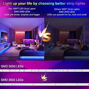 DAYBETTER Led Strip Lights 100ft (2 Rolls of 50ft) Smart Light Strips with App Control Remote, 5050 RGB Led Lights for Bedroom, Music Sync Color Changing Lights for Room Party