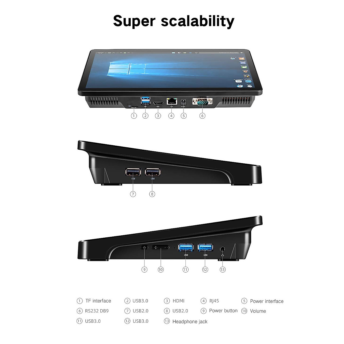 2020 New Pipo X15 Mini PC 8GB 128GB SSD 11.6 inch 1920 * 1080 Intel Core i3-5005U RS232 RJ45 HDMI Bluetooth 6 USB Tablet Computer, Mini Box