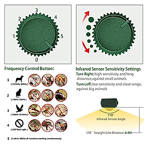 VEGFEST Solar Ultrasonic Animal Repeller.Cat Repellent Outdoor. Motion Activated and Blinking LED Light Siren Mosquito Repellent for Deer, Bird, Cat ,Dog,Raccoon, Skunk, Squirrel, Rabbit, etc Green