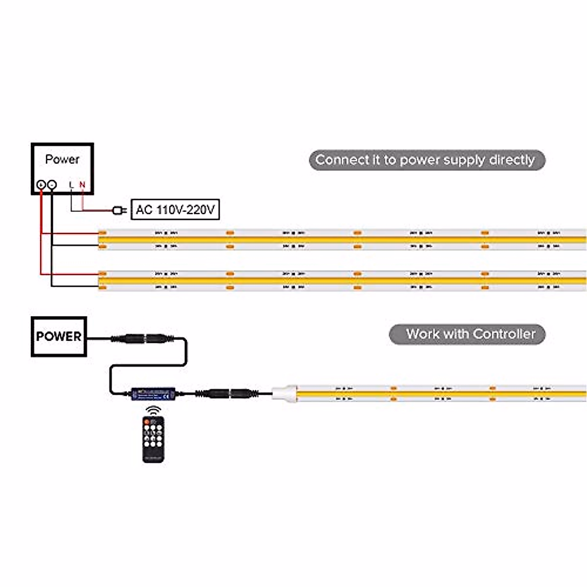 DC12v LED Strip Lighting,5mm width 6.6ft/2m Night Light, 480LEDs/M Uniform Glow COB Bendable Tape Light, Cutting Designed Rope Light, Flexible Counter Light for Bedroom, Cabinet (cold white 6000K)