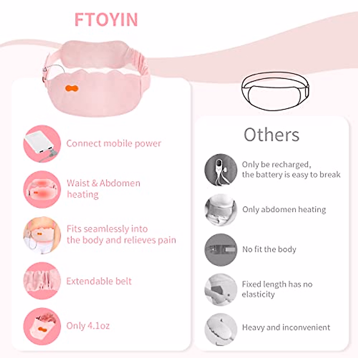 FTOYIN Portable Heating Pad Simultaneous Front and Rear Belly Warmer with 5 Massage Modes, Period Heating Pads for Girl Women Back Pain Relief (Pink)