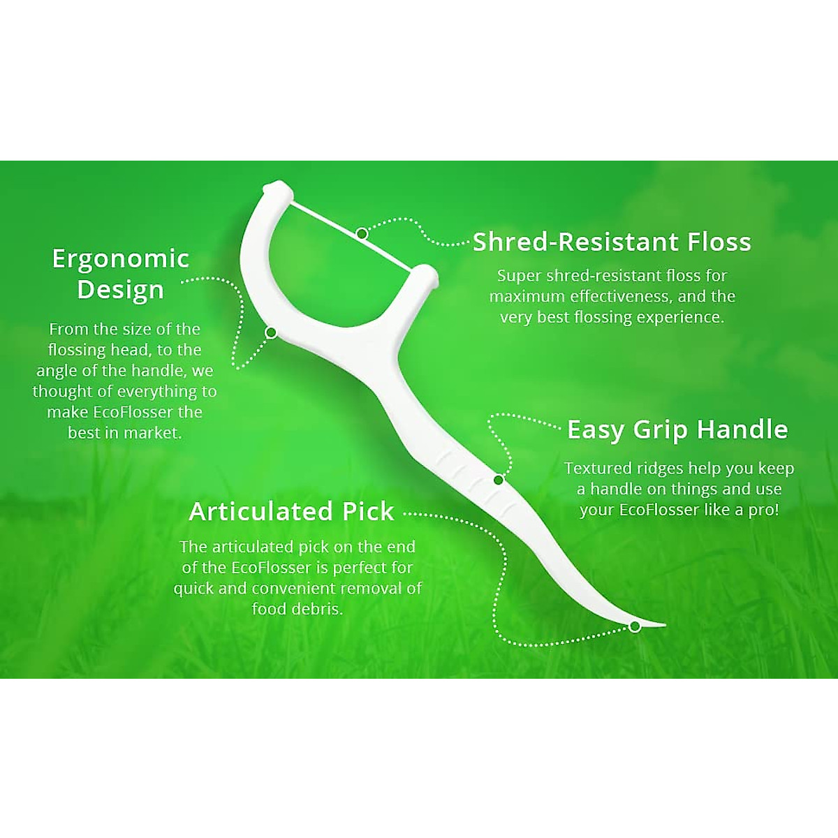 Clean Idea Ecofloss, (300 Picks), Eco Friendly Floss Pick, Floss Picks for Adult and Kids Teeth, Bamboo Floss Picks, Teeth Flossers, Reusable Tooth Floss Picks, Floss Sticks,