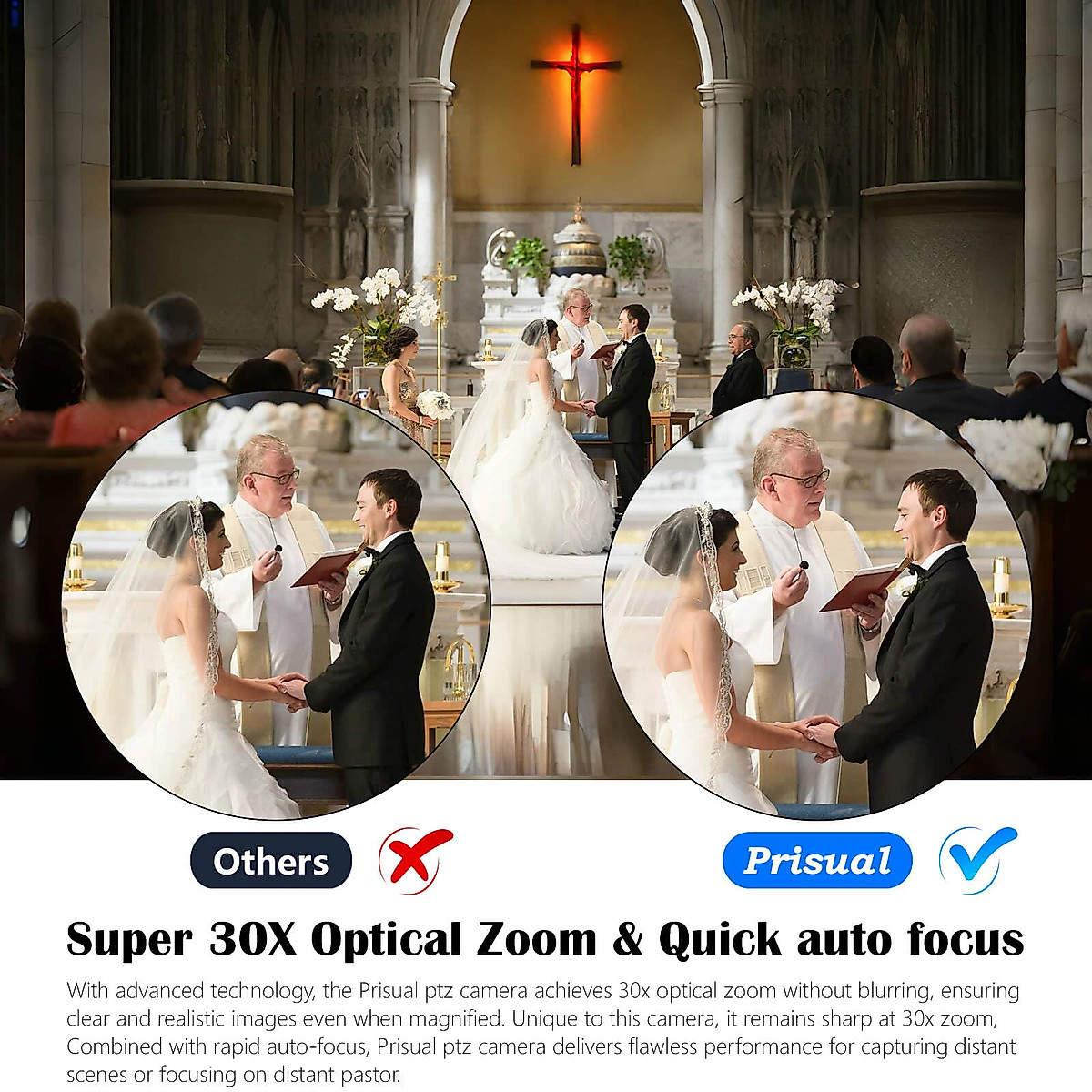 Prisual PTZ Camera 30X Optical Zoom, HDMI, 3G-SDI, USB, IP Streaming, Auto Tracking PTZ Camera for Church Services, Worship, Education, YouTube Facebook (Limited-time NDI Experience)