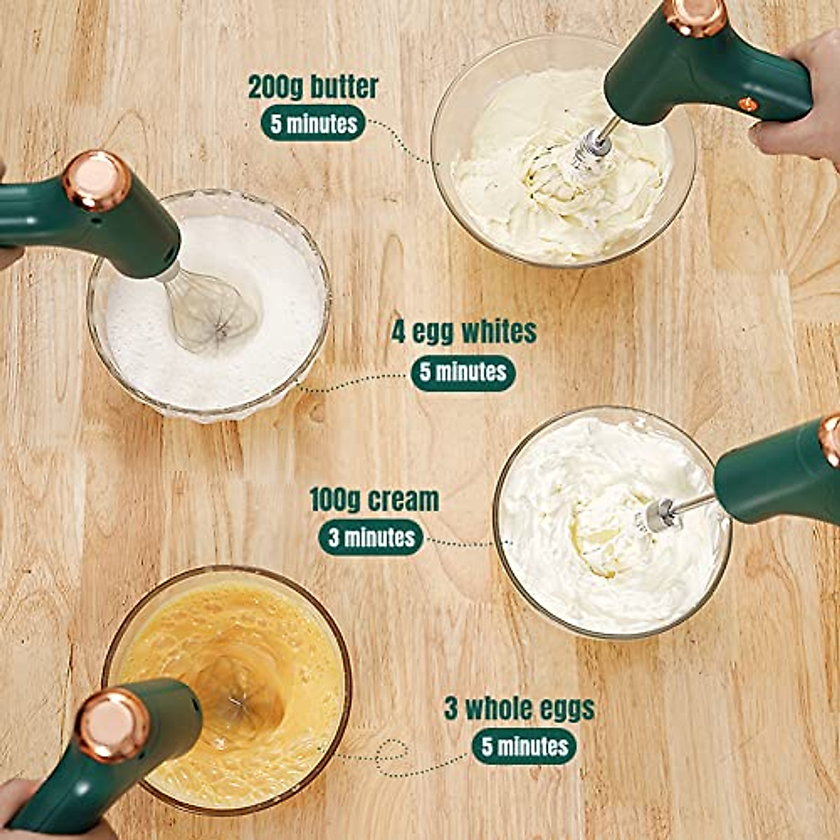 Mini Hand Mixer, Household Cordless Electric Hand Mixer,USB Rechargable Handheld Egg Beater with 2 Detachable Stir Whisks with 3 Speed Modes for Kitchen Baking and Baby Food