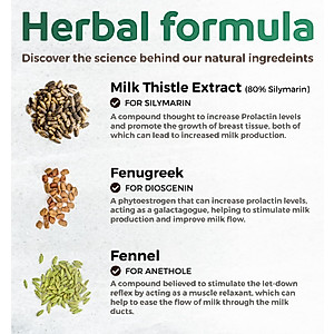 USDA Organic Lactation Supplement - Increase Milk Supply with Herbal Breastfeeding Support - Aid for Mothers - Organic: Fenugreek Seed, Fennel & Milk Thistle - 60 Vegan Capsules (No Pills or Cookies)