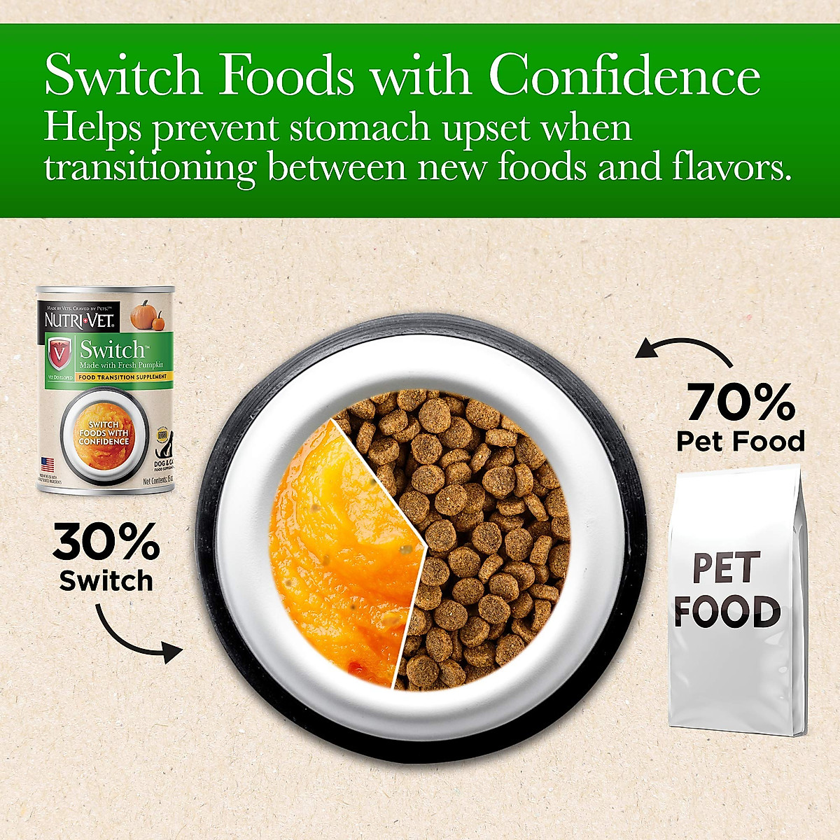 Nutri-Vet Switch™ | Food Transition Supplement | For Dogs and Cats