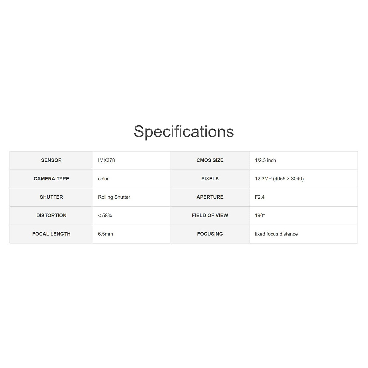 Coolwell IMX378-190 Fisheye Lens Camera for Raspberry Pi Series Board, 190° Wide Angle Fisheye Lens, 12.3MP, Wider Field of View
