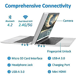 Auusda Laptop Computer with 16GB DDR4 512GB SSD, Intel Celeron N5095 Up to 2.9 GHz, 15.6" FHD IPS LCD, BK, Fingerprint Unlock, Cooling Fan, Webcam, Dual Speakers, Mini HDMI, USB-A x 2, Windows 11 Pro
