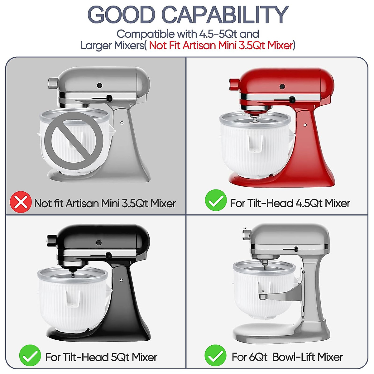 Ice Cream Maker Attachment for Kitchenaid Stand Mixer,2-Quart Frozen Yogurt - Ice Cream & Sorbet Gelato Maker,Fits 4.5 5 6 7qt Kitchenaid Stand Mixer