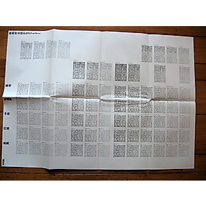 Ryobi Japanese Typography / Font Book Set