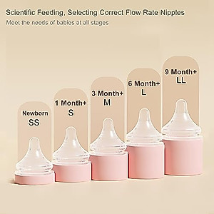 Gulicola Natural Flow Baby Bottle Silicone Nipple Level 1, Slow Flow (S), 1+ Months, 3 Counts (Pack of 1)