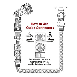 Eden 93218 Premium Garden Connect with Shutoff Valve and Water Stop & Lock Feature Quick Release Kit Hose Fittings and Adapters, (3 Sets/ 9 Pc)
