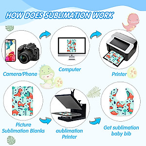 HooLing 12 Pieces Sublimation Blank Baby Bib White Blank Baby Bib Reusable Heat Transfer Printing DIY Baby Newborn Crafts Gifts, 30 x 27 cm