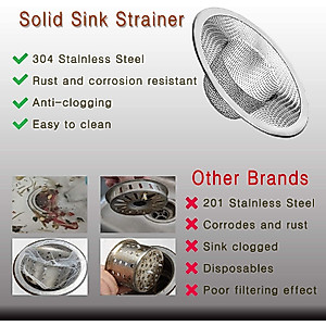 40pcs Heavy Duty Stainless Steel Slop Basket Filter Trap, 2.75" Top / 1" Mesh Metal Sink Strainer,Perfect for Kitchen Sink/Bathroom Bathtub Wash basin Floor drain balcony Drain Hole,Utility