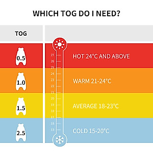 Duomiaomiao Baby Sleep Sack, Summer Toddler Sleeping Sack with Feet 2t-3t, 0.5 TOG Lightweight Cotton Baby Wearable Blanket for Early Walkers, 12months-4T