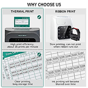 OFFNOVA Im·Pulse Thermal Time Clock for Employees Small Business, No Ink Ribbons or Network Needed, in/Out Time Attendance Machine with 50 Time Cards