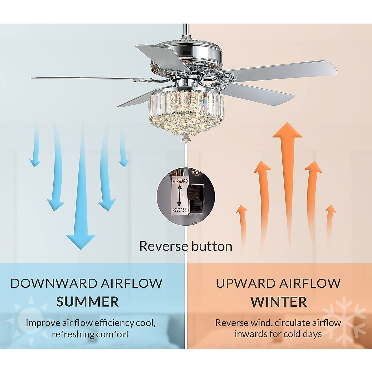 NOXARTE 52 inch Crystal Ceiling Fan with Lights, Modern Chrome Chandelier Ceiling Fan, Quiet Motor, 5 Reverse Wood Blades Crystal Fandelier Ceiling Fan Light Kit for Bedroom Living Dining Room