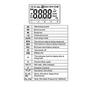 KPS-PA430 Digital Mini Clamp Meter AC/DC Current 400A, AC/CD Voltage 600V, Resistance, Capacity, Duty Cycle 4000 Counts