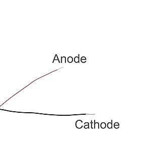 LQS60 3pcs Model Railway Lights Lattice Mast lamp Track Light N Scale 1:160 Layout (N Scale)