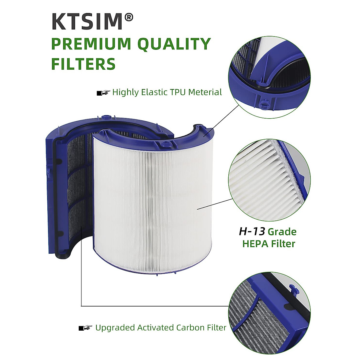 KTSIM 360 Combi Glass HEPA+Carbon Air Purifier Filter Compatible with Dyson TP06, HP06, PH02 Air Purifier and More