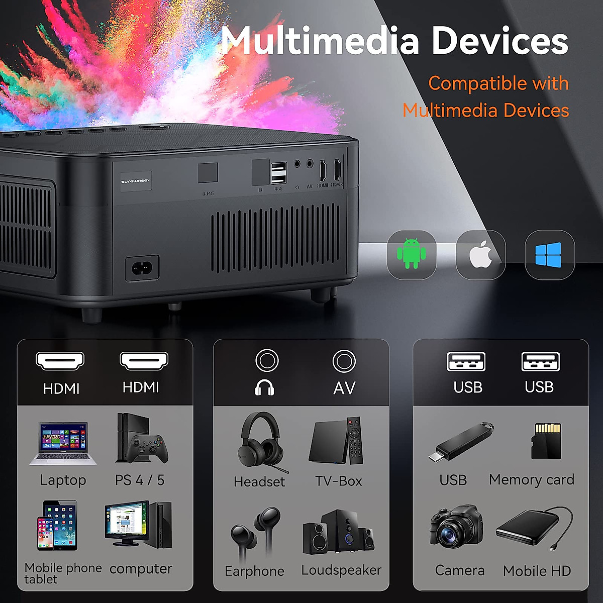 4K FHD WiFi Projector, Bluetooth Projector, 200" Portable Movie Projector, 13000 Lumens 500 ANSI Home Theater Video Projector Compatible with HDMI, USB, Laptop, iOS & Android Smartphone