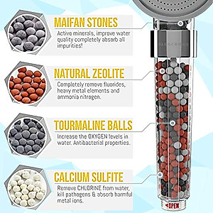 Shower Head Filter, High Output with Vitamin C Shower Head Filter for Hard Water and Chlorine Handheld Shower Head with Filter Beads Easy to Install Universal System Water Softener