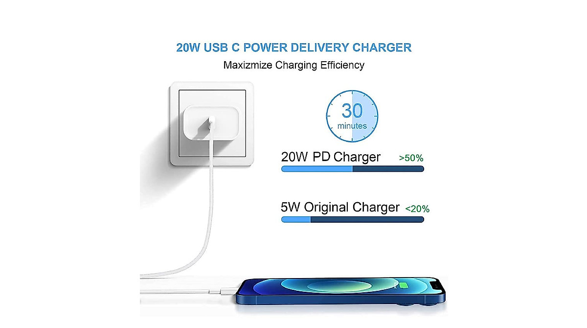 iPhone 14 Fast Charger - 20W PD USB C to Lightning Cable & Adapter