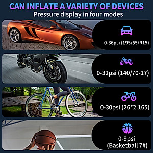 Tire Inflator Portable Air Compressor with Digital Pressure Gauge, 12V Smart Air Pump for Car Tires, Motorcycle, SUV, Electric Bike, Bicycle, Sports Balls with 4500mAh Battery & LED Light