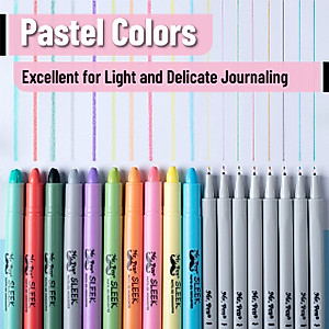 Mr. Pen- Bible Gel Highlighters and Fineliner Pens No Bleed, Pastel Colors, 18 Pcs, Bible Journaling Kit, Bible Highlighters and Pens No Bleed, Bible Pens, Gel Highlighters, No Bleed Highlighters.
