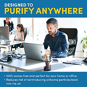 Veva HEPA Filter B Replacement, Compatible with Germ Guardian FLT4825 HEPA, AC4900CA, AC4825, AC4850PT, AC4820, Pack of 2 HEPA Filter / 8 Carbon Pre-Filters for GermGuardian Filter B