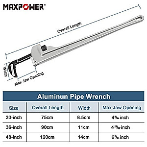 MAXPOWER 36-inch Pipe Wrench, Heavy Duty Straight Pipe Wrench Aluminum Plumber Wrench
